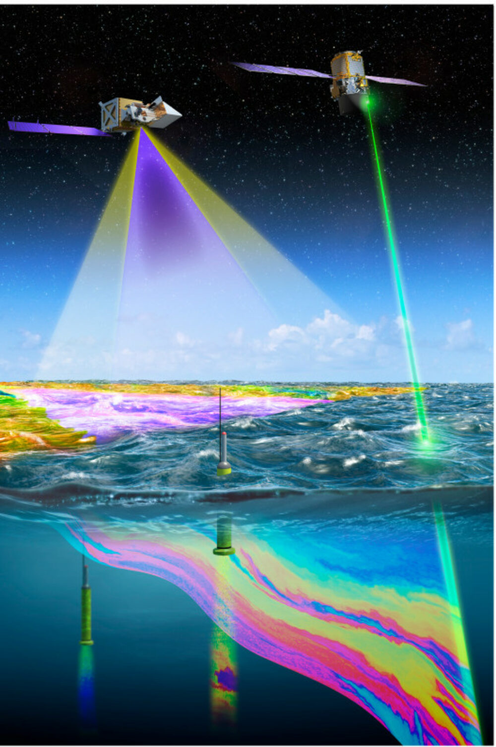Toward A 3-D Observation of the Ocean Color: Benefit of Lidar Technique ...