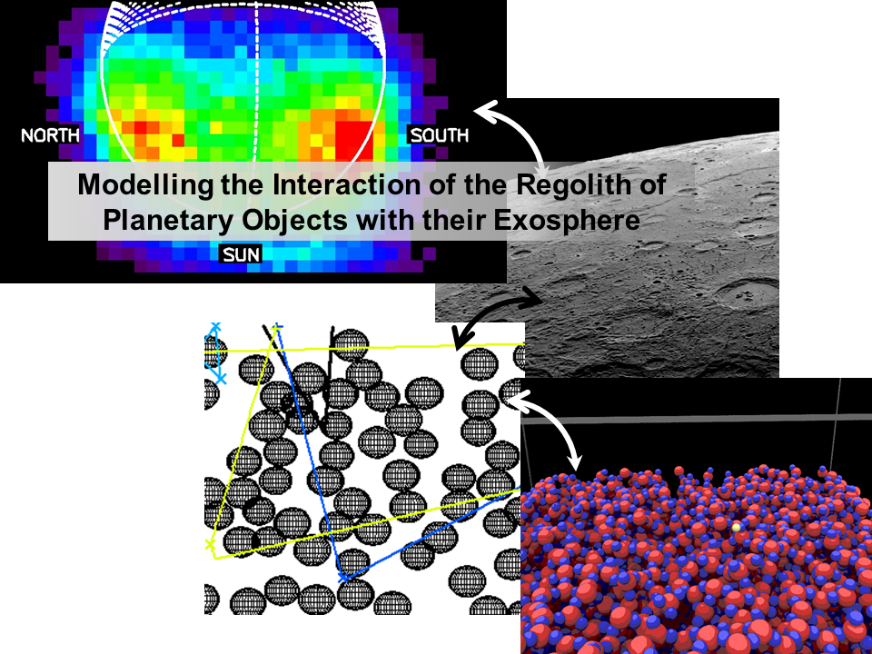 Improving the Description of Exosphere Surface Interface – ISSI Team ...