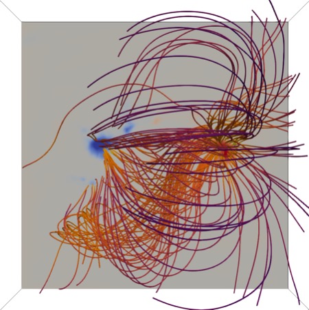 Summary – Advanced Three-Dimensional Modeling of the Magnetic Field in ...